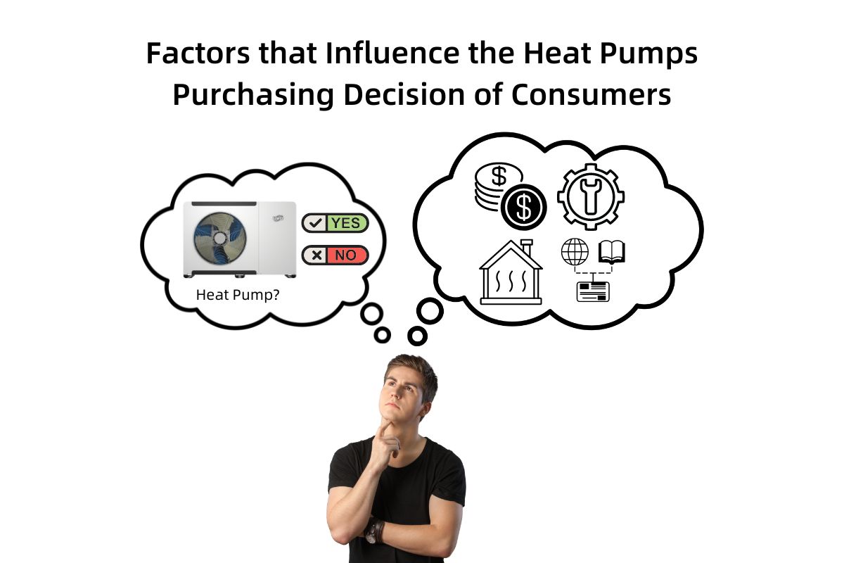 Factors that influence the heat pumps purchasing decision of consumers