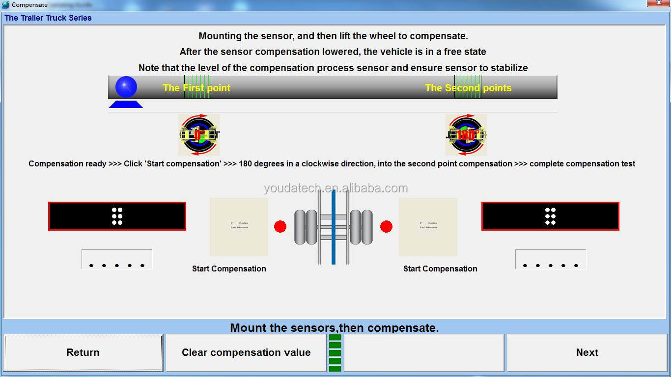 Truck Alignment: Semi Truck Wheel Alignment Machine For Sale, High ...