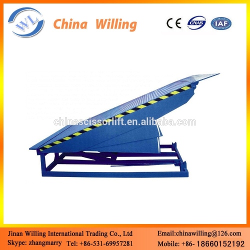Pit Type Hydralic Container Loading Dock Leveler Ramp, High Quality Pit ...