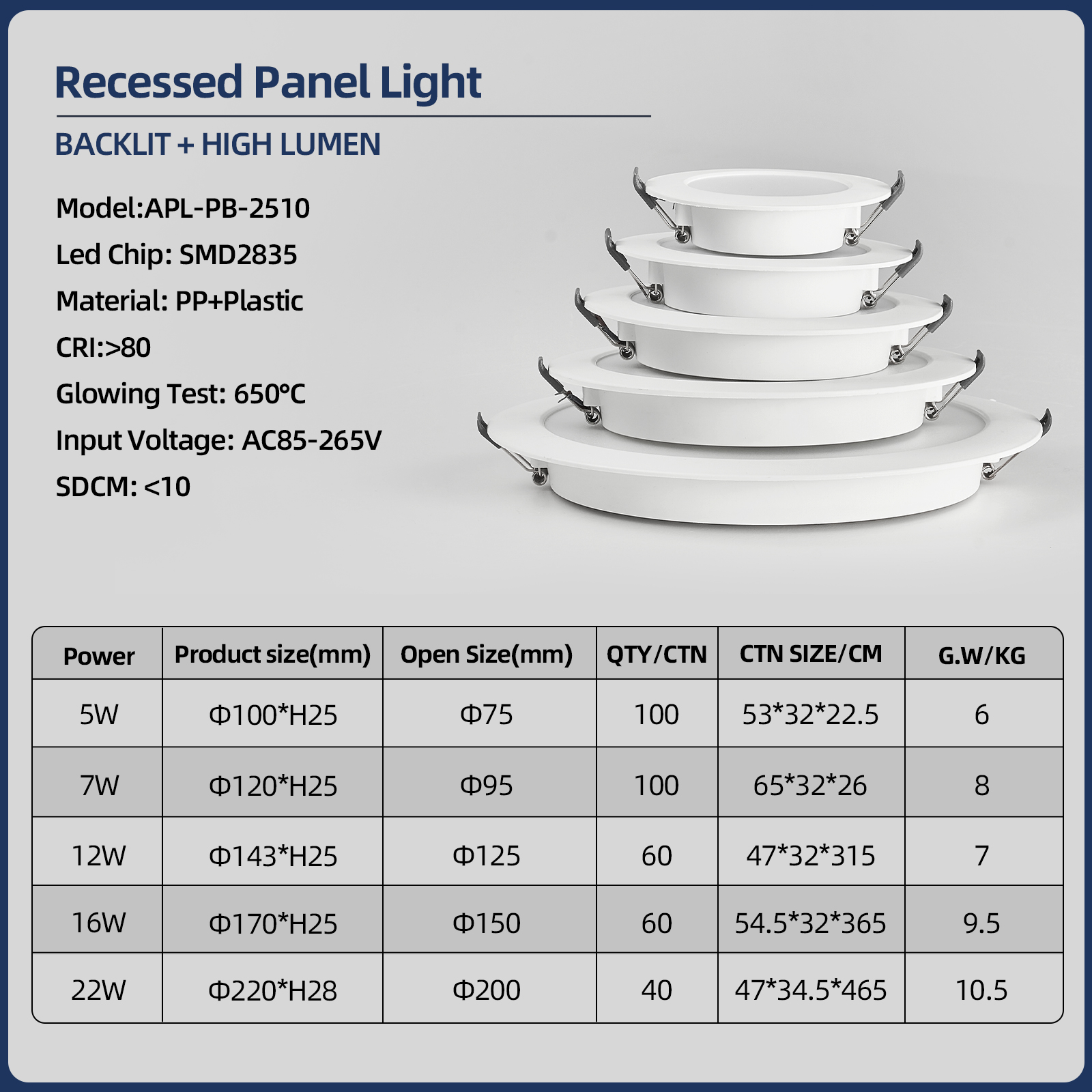 5w Ultra-slim Led Downlight Panel Light With 3cct Dip Switch ...