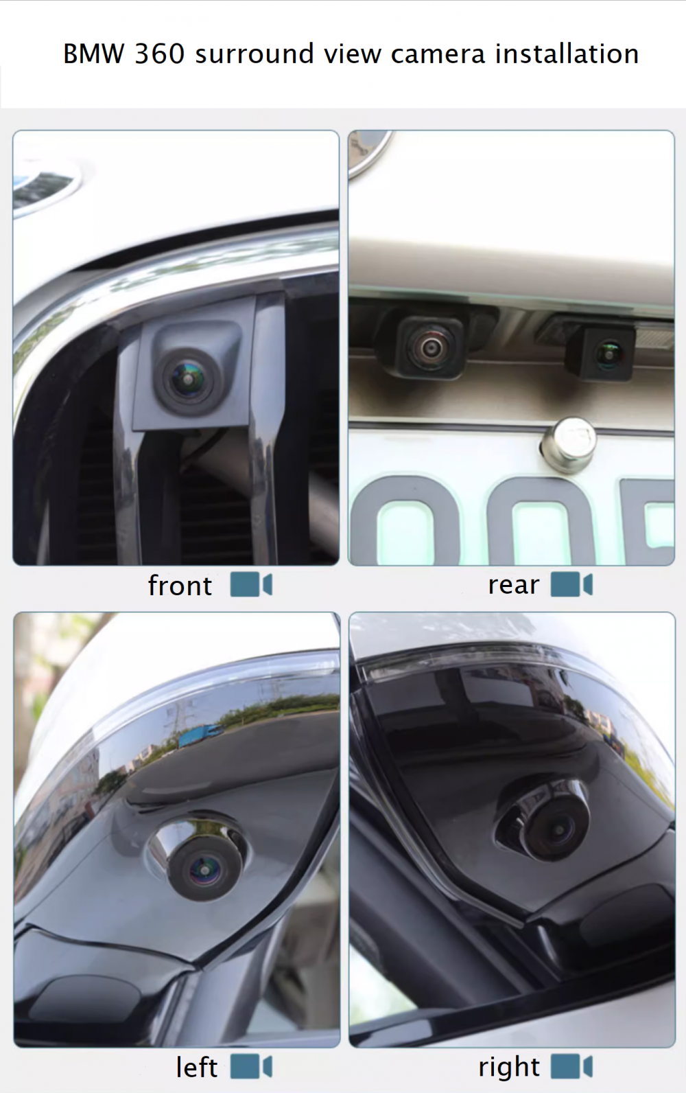 ระบบกล้อง Bmw 360 ที่ดีที่สุด คุณภาพสูง ระบบกล้อง Bmw 360 ที่ดีที่สุด ...