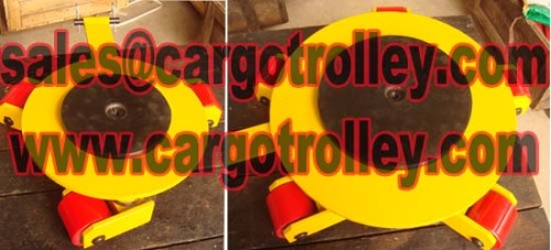 Rollers For Moving And Handling Works, High Quality Rollers For Moving ...