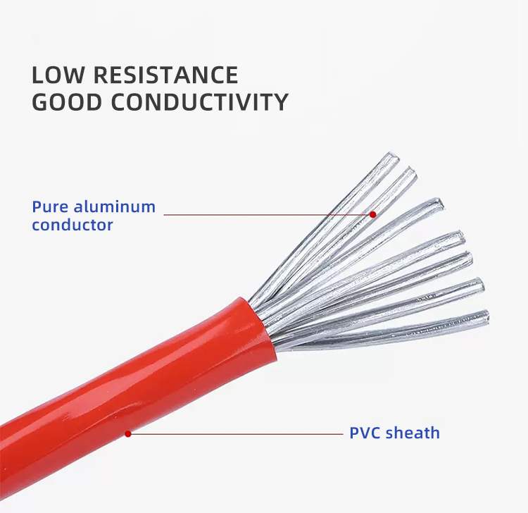 Aluminum Blv Wire Sheathed Cable Sizes: 16mm², 25mm², 35mm², 50mm² ...