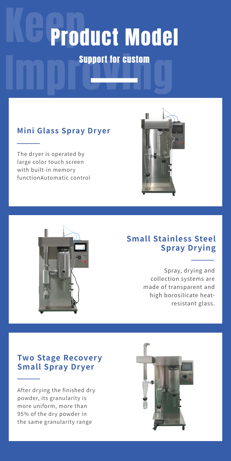 Stainless Steel Milk Powder Making Machine: Centrifugal Atomizer Spray ...