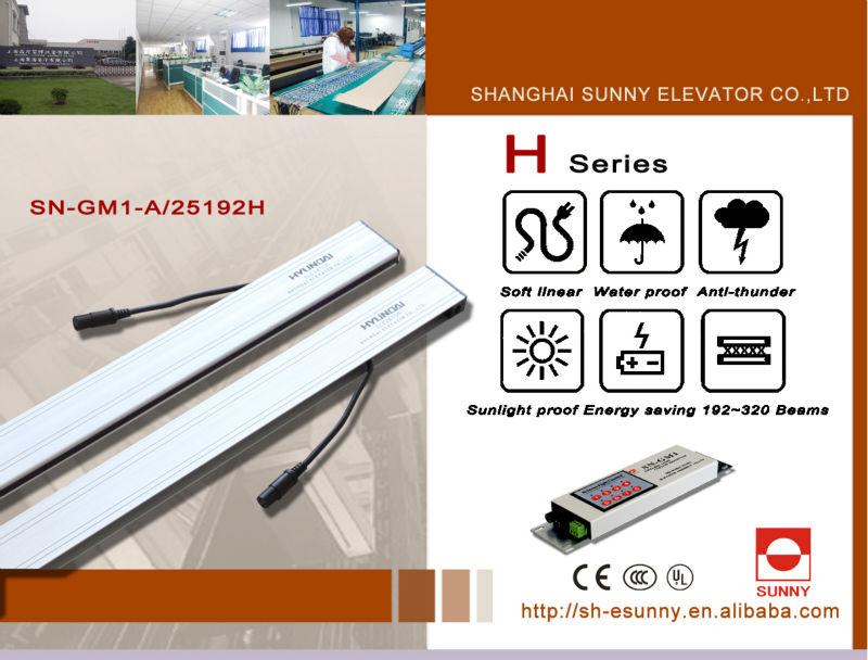 Elevator Photocell And Sensor Light Curtain, High Quality Elevator ...