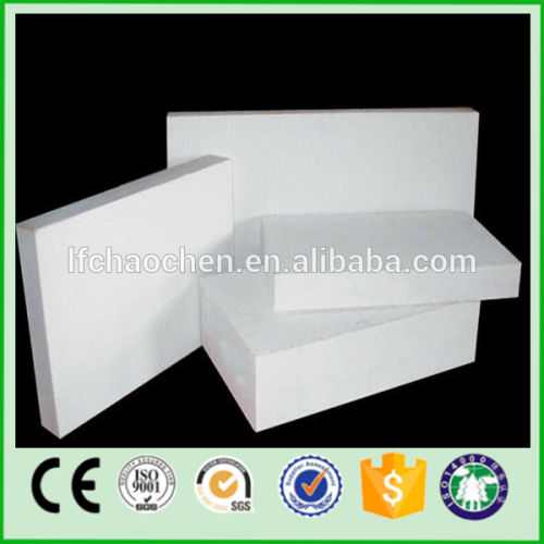 Low Thermal Conductivity Eco-friendly Calcium Silicate Board In High ...