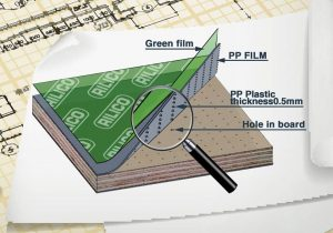 RILICO PP Plywood to bring efficiency to your next project