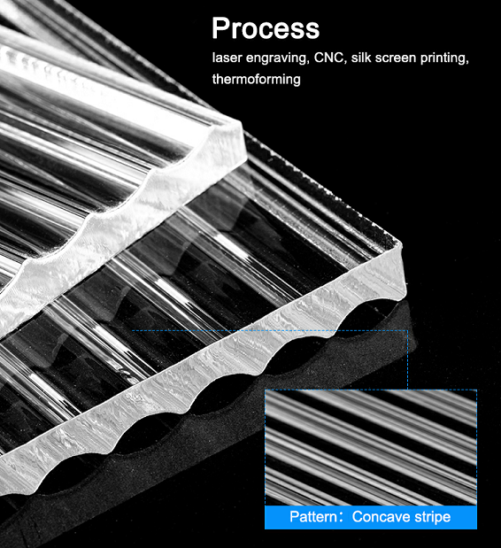Clear Fluted Acrylic Sheet Instead Of Rainbow Glass, High Quality Clear ...