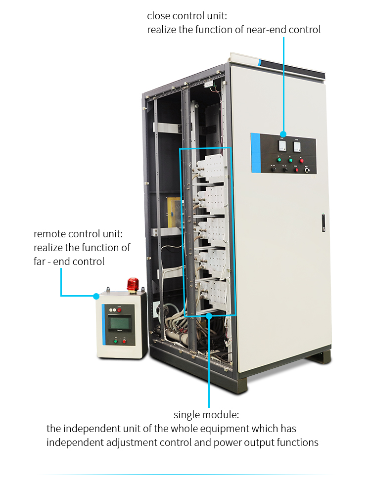 Three Phase Power Supply Pulse Plating Rectifier Cabinet, High Quality ...