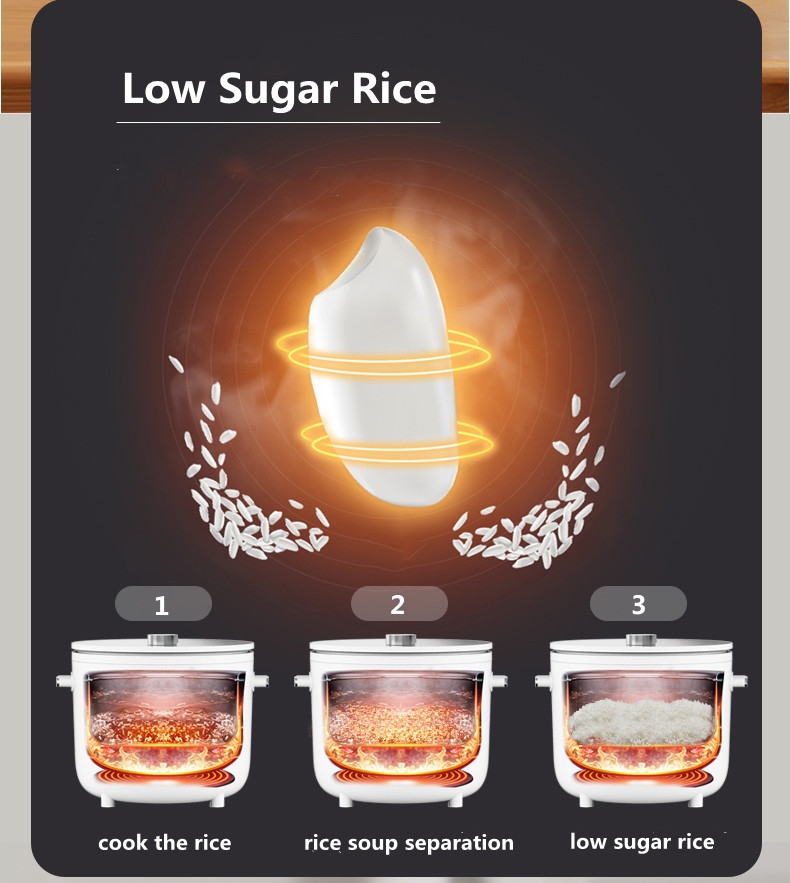 Mk3 Digital Electric 2l Low Sugar Rice Cooker, High Quality Mk3 Digital ...