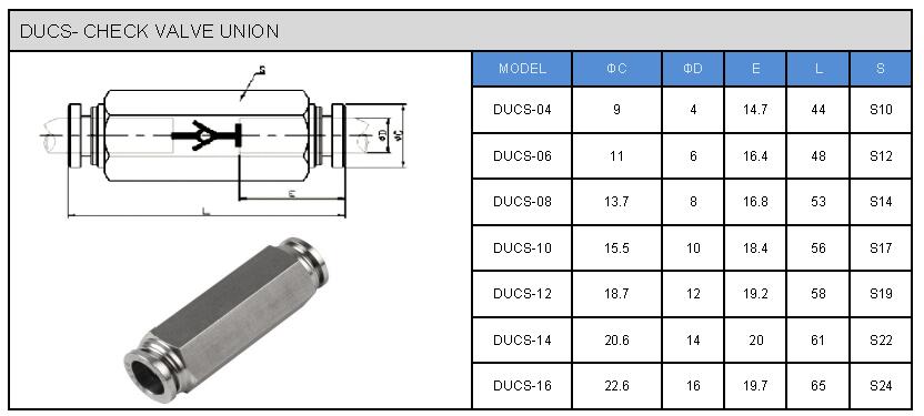 Stainless Steel Inline Check Valve Push In Fitting, High Quality ...