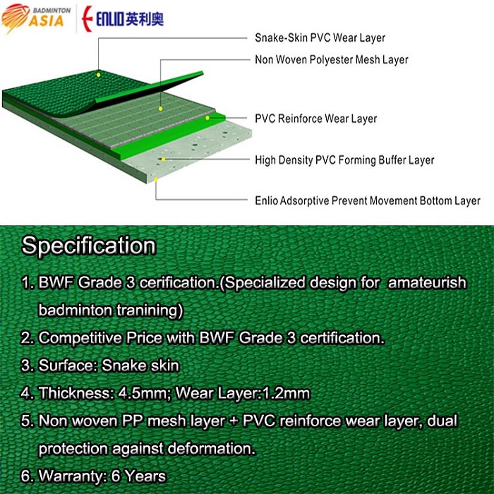 Enlio Pvc 롤링 배드민턴 바닥 매트 Bwf 승인, Bossgoo.com의 고품질 Enlio Pvc 롤링 배드민턴 바닥 ...