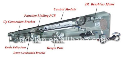 Professional G150 Automatic Gate Mechanism, High Quality Professional ...