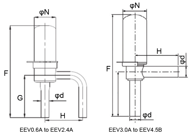 การทำความเย็น Hvac Eev Exv Electronic Expansion Valve 12vdc คุณภาพสูง ...