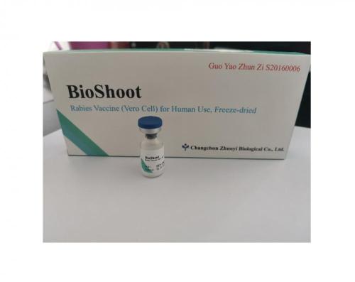 Rabies Human Immunization Schedule, High Quality Rabies Human ...