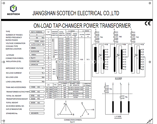 15mva 66 / 11kv 삼상 오일 침지 전력 변압기, Bossgoo.com의 고품질 15mva 66 / 11kv 삼상 오일 ...