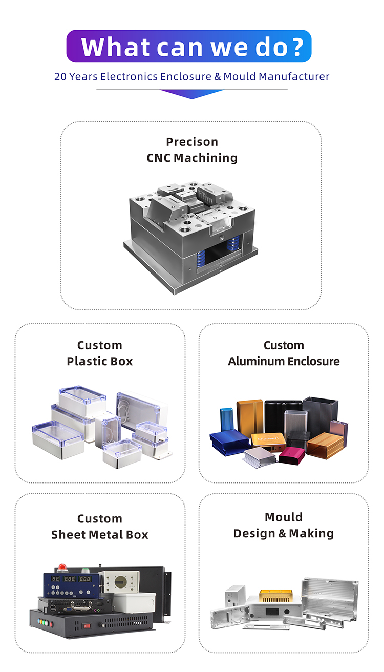 Customized Aluminum Enclosure For Pcb Wall Mounting, High Quality ...