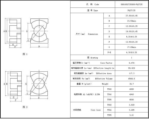 Pq27/25 Ty40 Transformer Soft Ferrite Core, High Quality Pq27/25 Ty40 ...