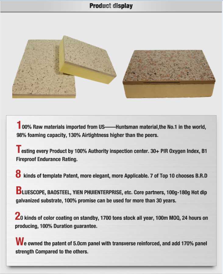 Thermal Insulation Decorative Exterior Wall Cladding System, High ...