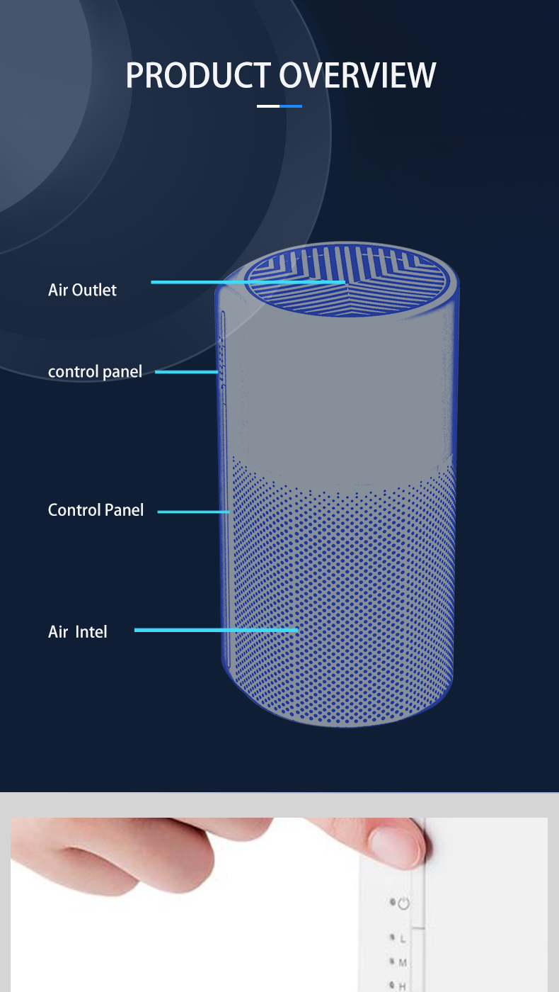 Ce Mini 홈 사용 공기 청정기 공기 청정기 의 고품질 Ce Mini 홈 사용 공기 청정기 공기 청정기