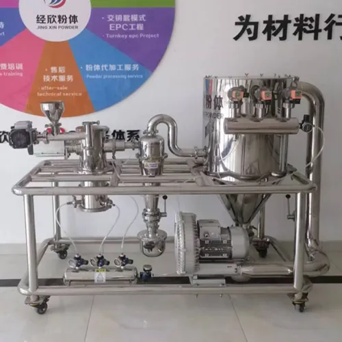 Lab Pharmaceutical Milling Machinery Jet Mill, High Quality Lab ...