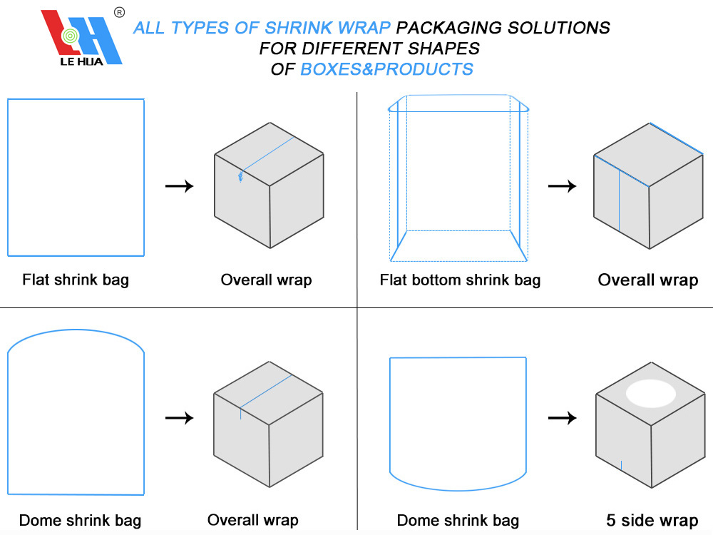 Shrink Wrap Bags,Shrink Wrap Bags,Pof Shrink Bag Packaging,Shrink ...