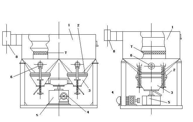 Gold Mining Processing Jig Machine Hot Sale In Africa, Bossgoo.com의 고품질 ...