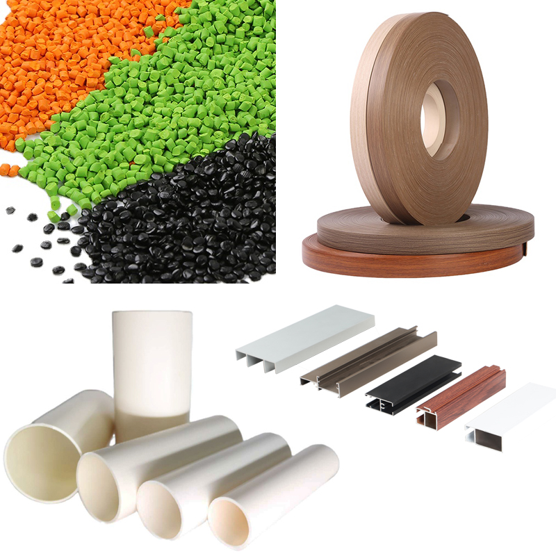 Chloride Process Titanium Dioxide Blr886 For Masterbatch, High Quality ...