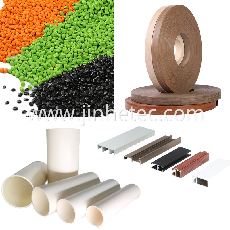 Rutile Titanium Dioxide Pigment R298 CR350 R5566 BLR895 China ...