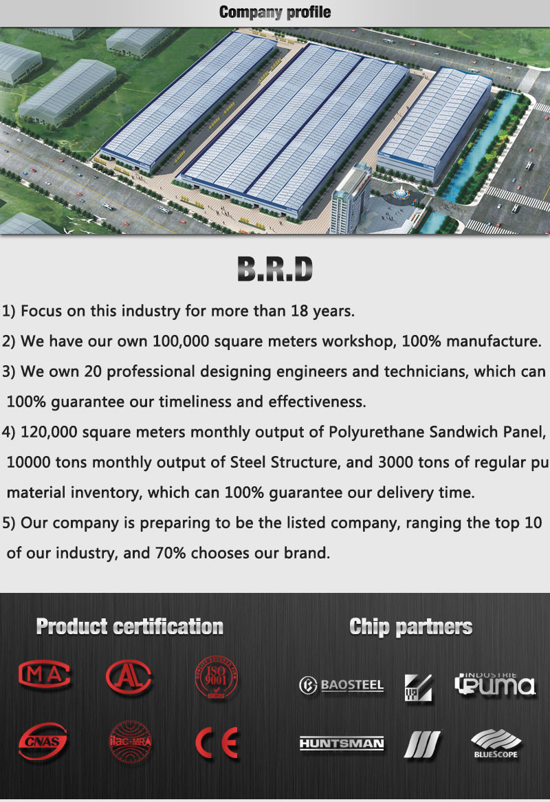 Iso Eco-friendly Outlets Materials External Cladding Systems Panel ...