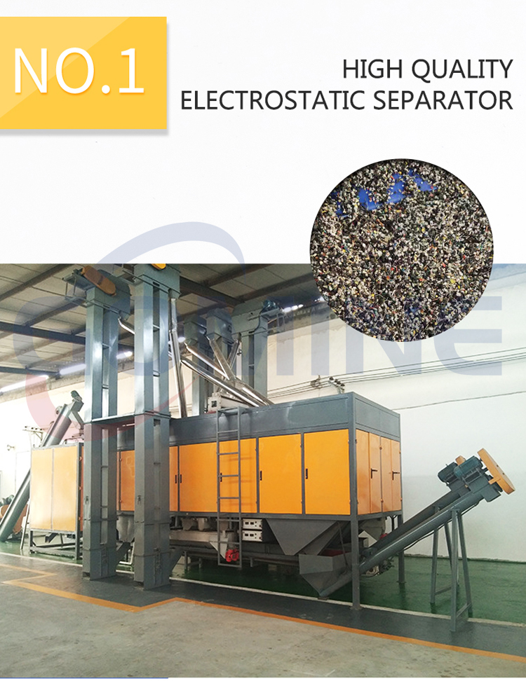 Electrostatic Separator: A Key Tool In Aluminum-polyethylene Sorting ...