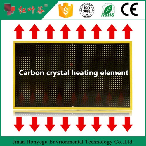 Infrared Wall Ir Panel Heater 500w, High Quality Infrared Wall Ir Panel ...