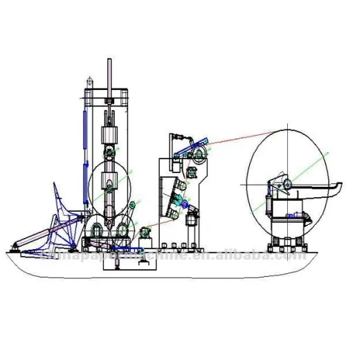 Paper Winder, High Quality Paper Winder on Bossgoo.com