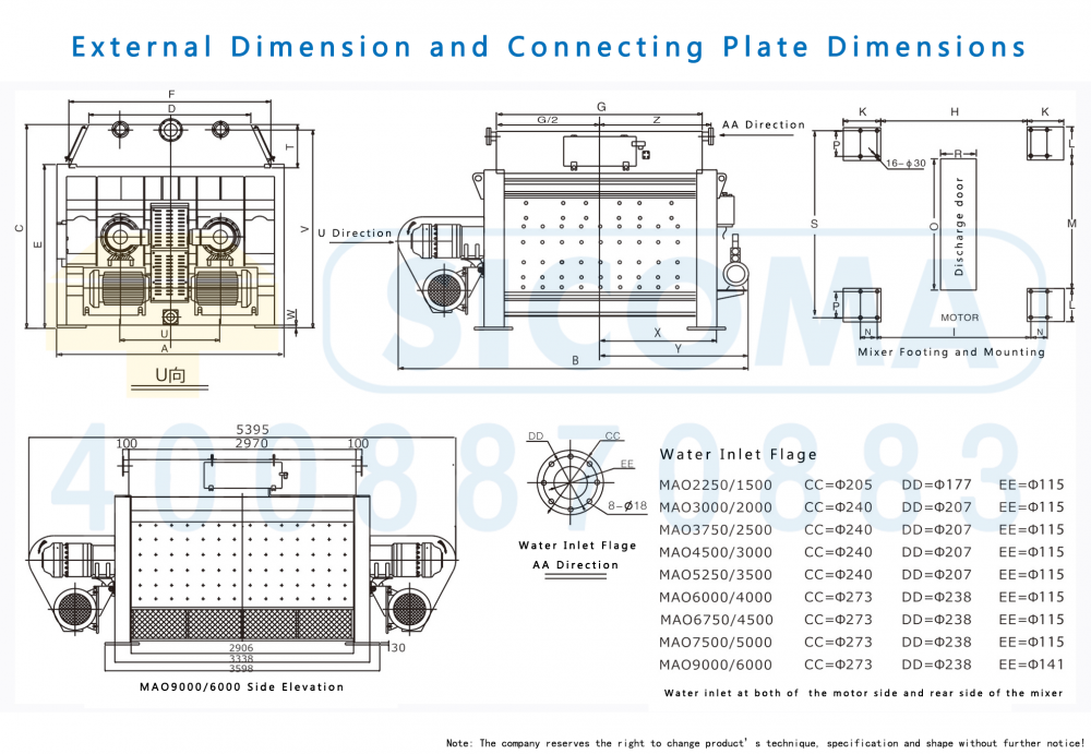 Meo Economy Series เครื่องผสมแหนบคู่ คุณภาพสูง Meo Economy Series เครื่องผสมแหนบคู่ บน bossgoo.com