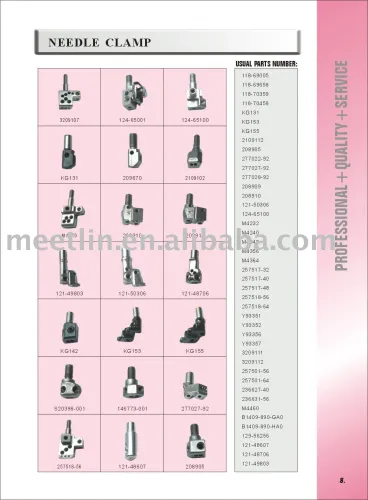 Needle Clamp, High Quality Needle Clamp on Bossgoo.com