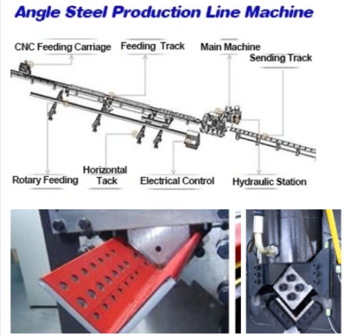 Single-blade Cnc Angle Iron Punching Cutting Machine, High Quality ...