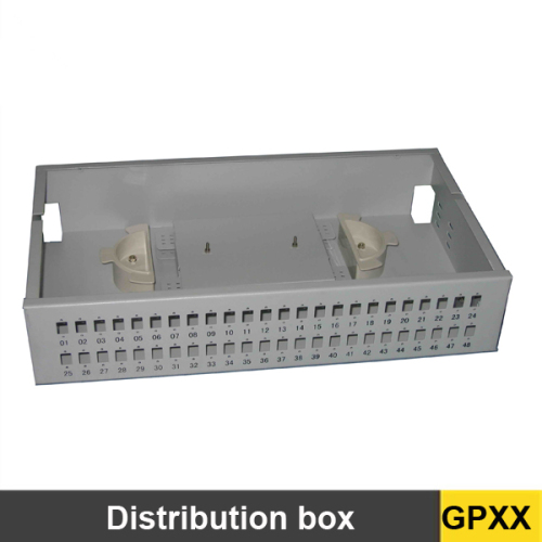 Distribution Box Patch Panel Types Of Electrical Distribution Box, High ...