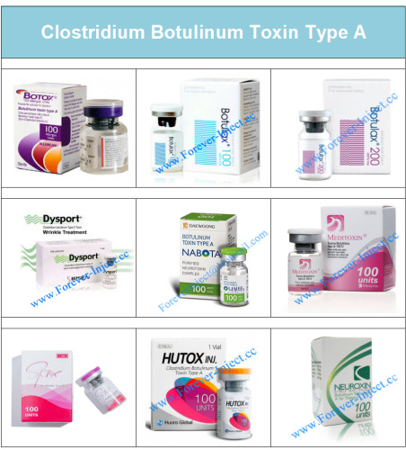 Neuroxin 100units | Botulinum Toxin | Online Shopping, High Quality ...