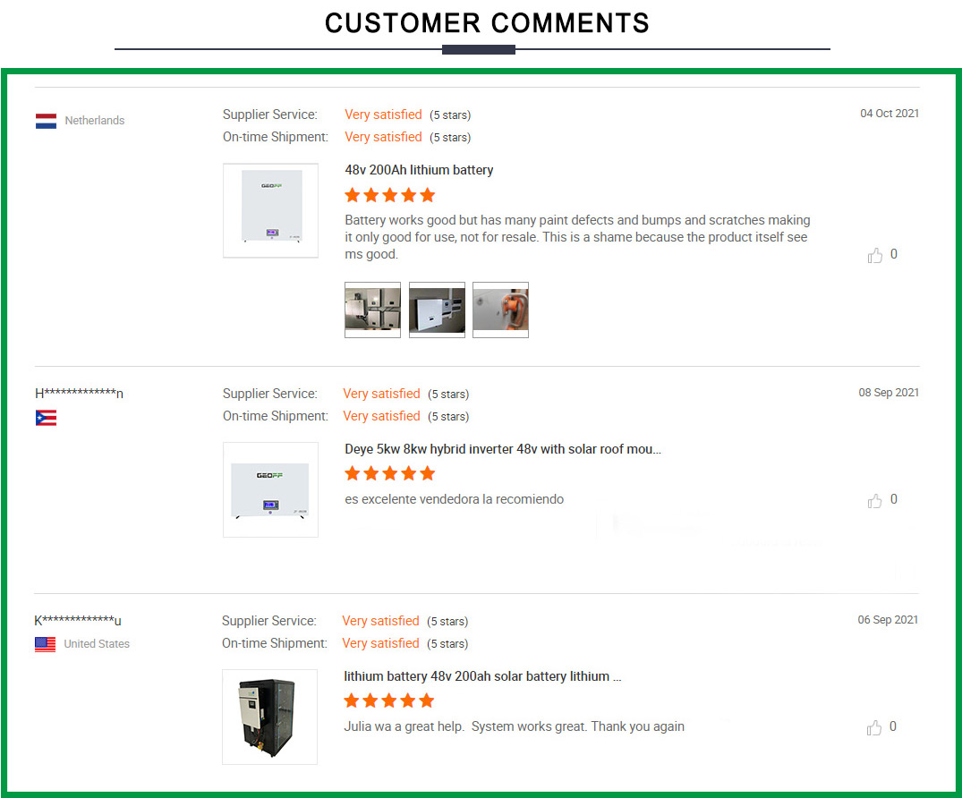 Byd 48v 30ah 1.5kwh Lifepo4 Battery Pack For Home Power Wall Energy ...