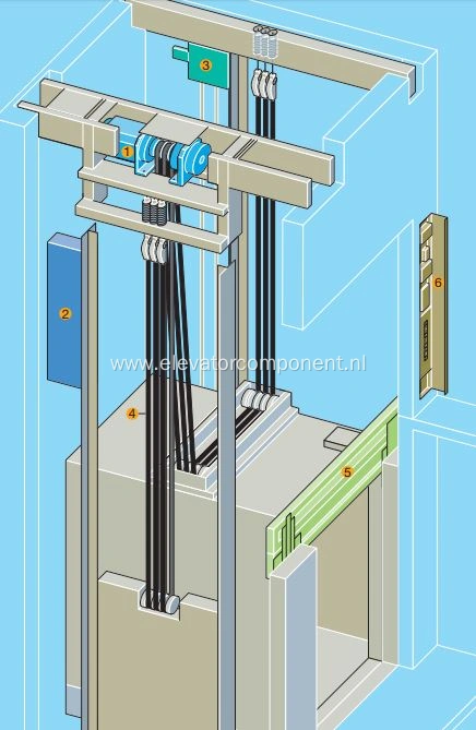 Traction Steel Belt for OTIS Gen2 MRL Elevators
