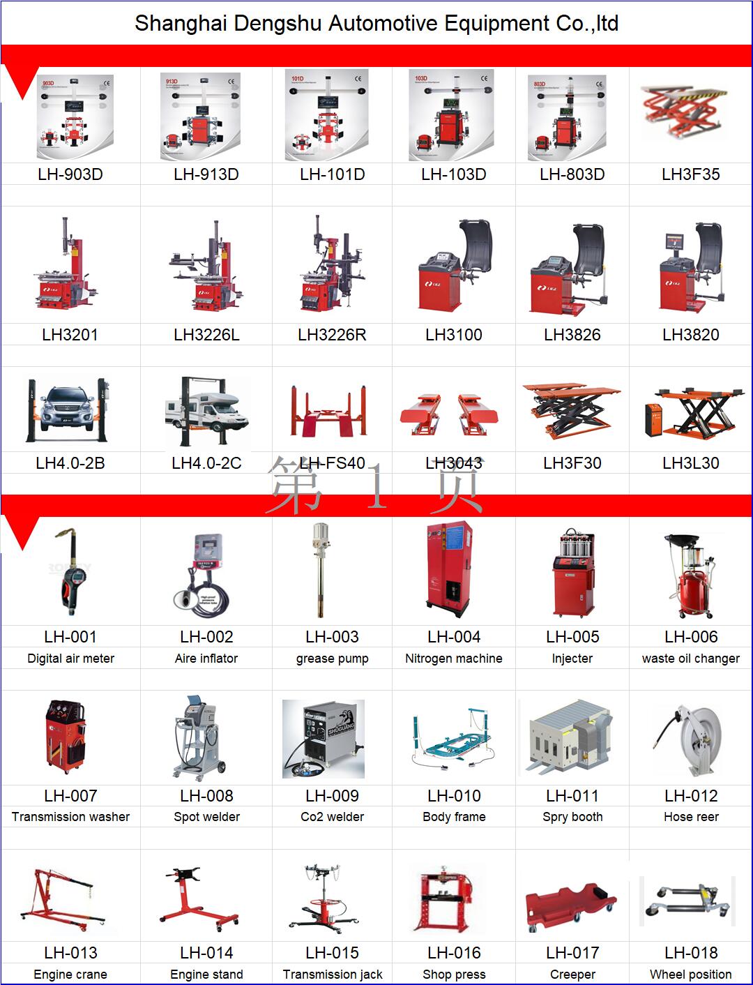 Balco Wheel Balancer - Tire Balancer And Wheel Balancing Machine, High ...