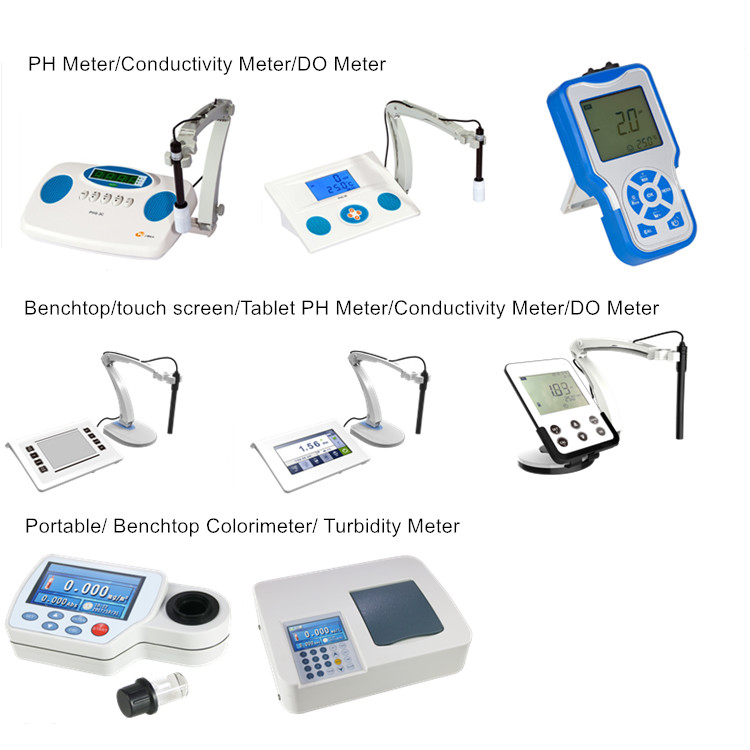 Lab Benchtop Ph Meter With Usb Output - 1000 Sets Of Data Storage, High ...