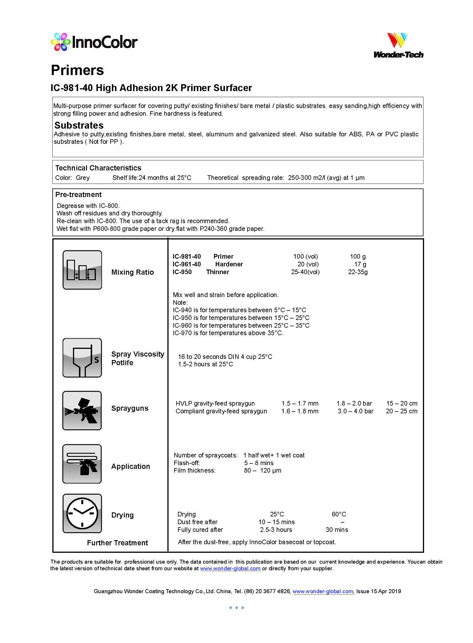 Innocolor High Adhesion Primer Surfacer 2k Primer, High Quality ...
