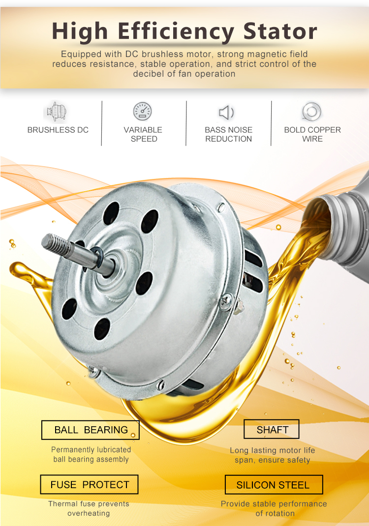 60x60 Fancy False Ceiling Fan With Decorative Side Panel, High Quality ...