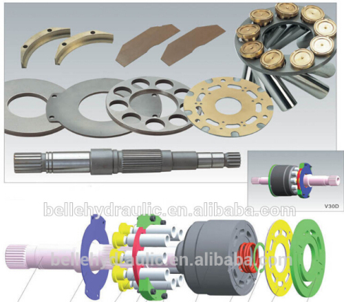 High Quality China Made Replacement Hawe V30d95 Hydraulic Pump Parts ...