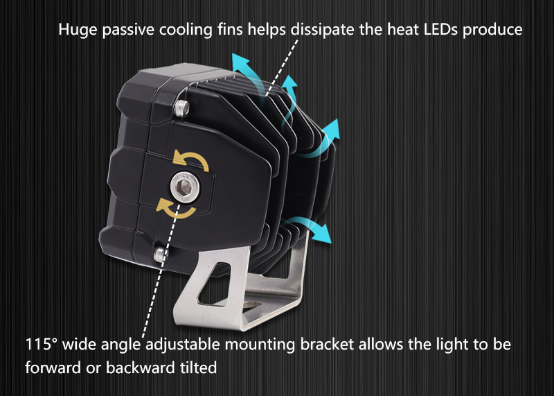 3 Inch Cube Led Fog Lights 24 Volt Led Work Lights For Trucks - Unique ...