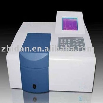 Model 723n Visible Spectrophotometer,laboratory Analysis Instrument ...
