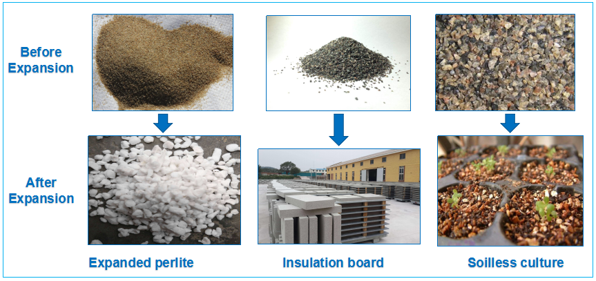 Lower Cost Industrial Perlite Expanded Plant, High Quality Lower Cost Industrial Perlite ...