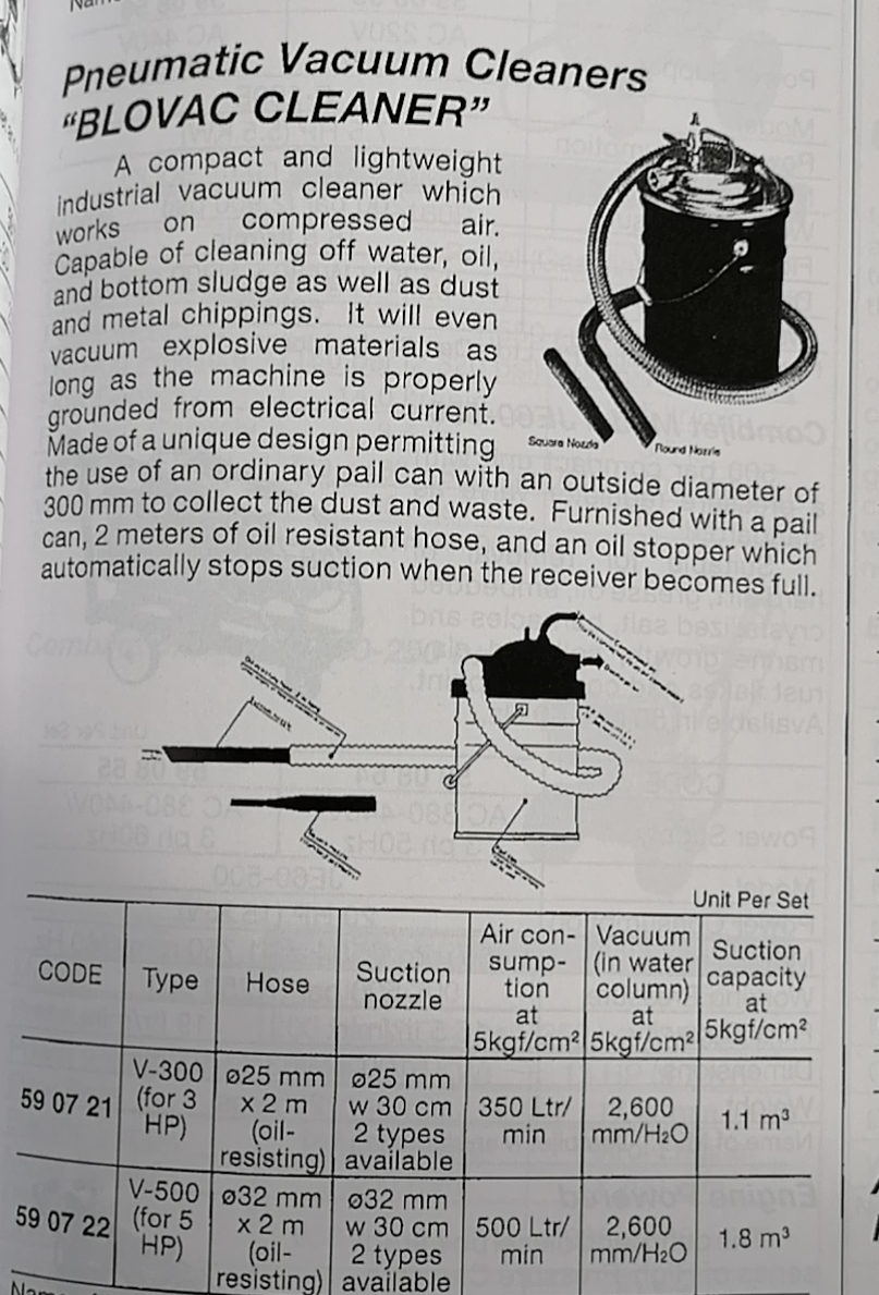 Impa 590722 V-500 Marine Pneumatic Vacuum Cleaner, High Quality Impa ...