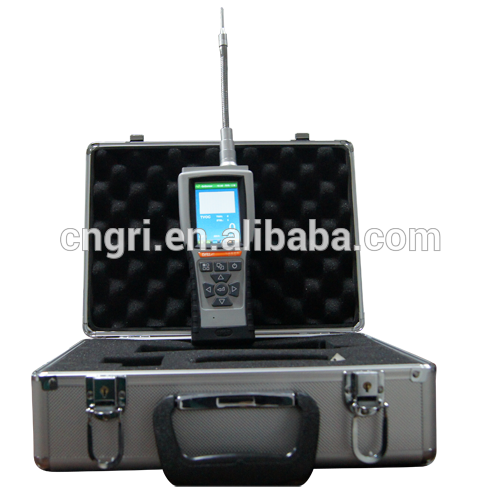 O2 Oxygen Handheld Toxic Gas Detector, High Quality O2 Oxygen Handheld ...